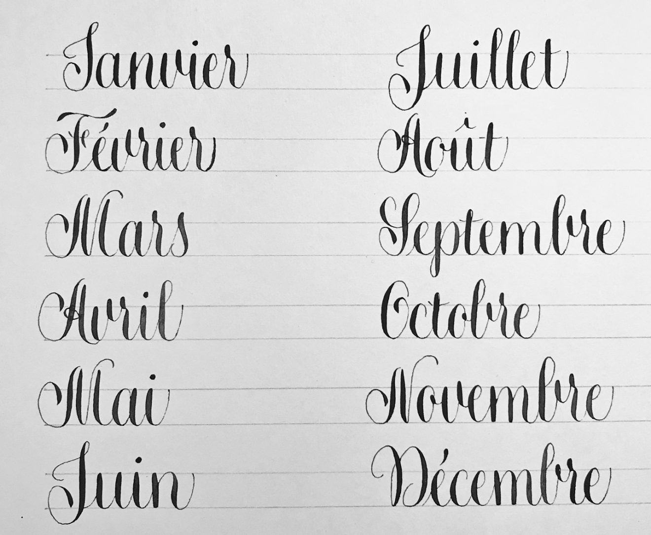 Inspiration | Des titres pour mon Bujo - Lettres & Co